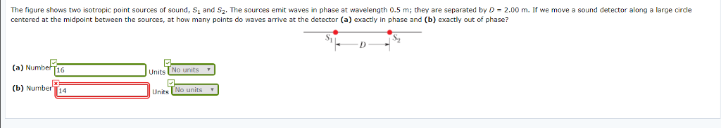 Solved The figure shows two isotropic point sources of | Chegg.com
