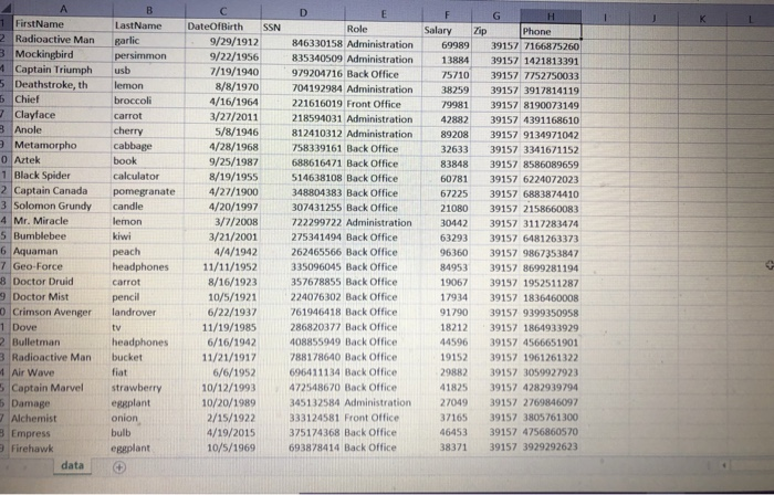 Solved Reading and parsing a CSV data file in java Note: I.) | Chegg.com