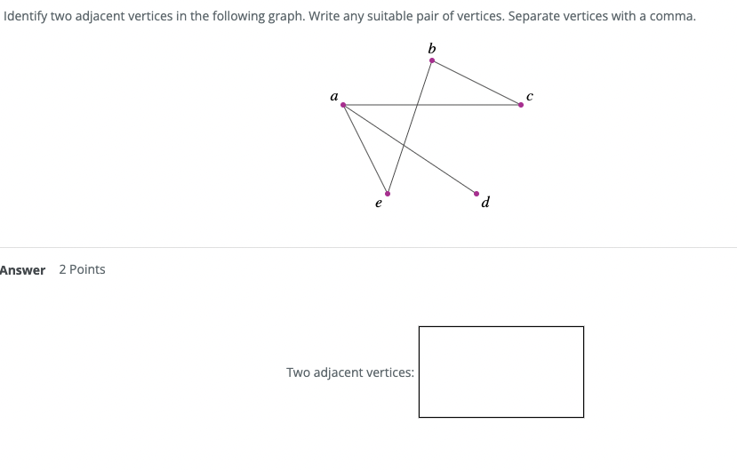 Solved dentify two adjacent vertices in the following graph. | Chegg.com