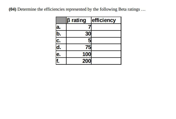 Solved (04) Determine the efficiencies represented by the | Chegg.com