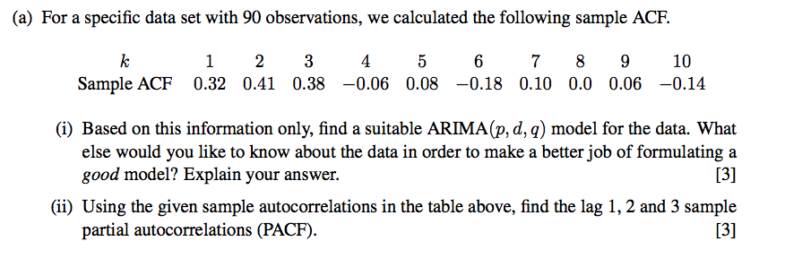 (a) For a specific data set with 90 observations, we | Chegg.com