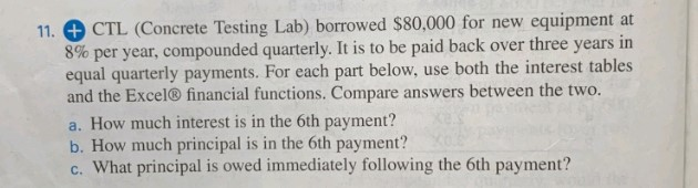 Solved 11. + CTL (Concrete Testing Lab) borrowed $80,000 for | Chegg.com