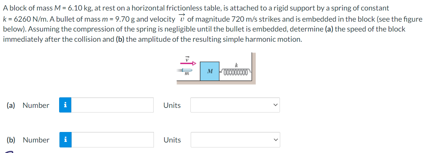 Solved A block of mass M=6.10 kg, at rest on a horizontal | Chegg.com