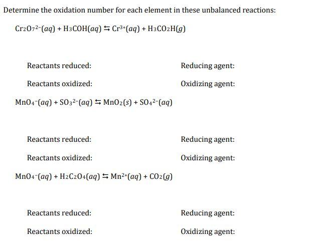 Solved Determine the oxidation number for each element in | Chegg.com