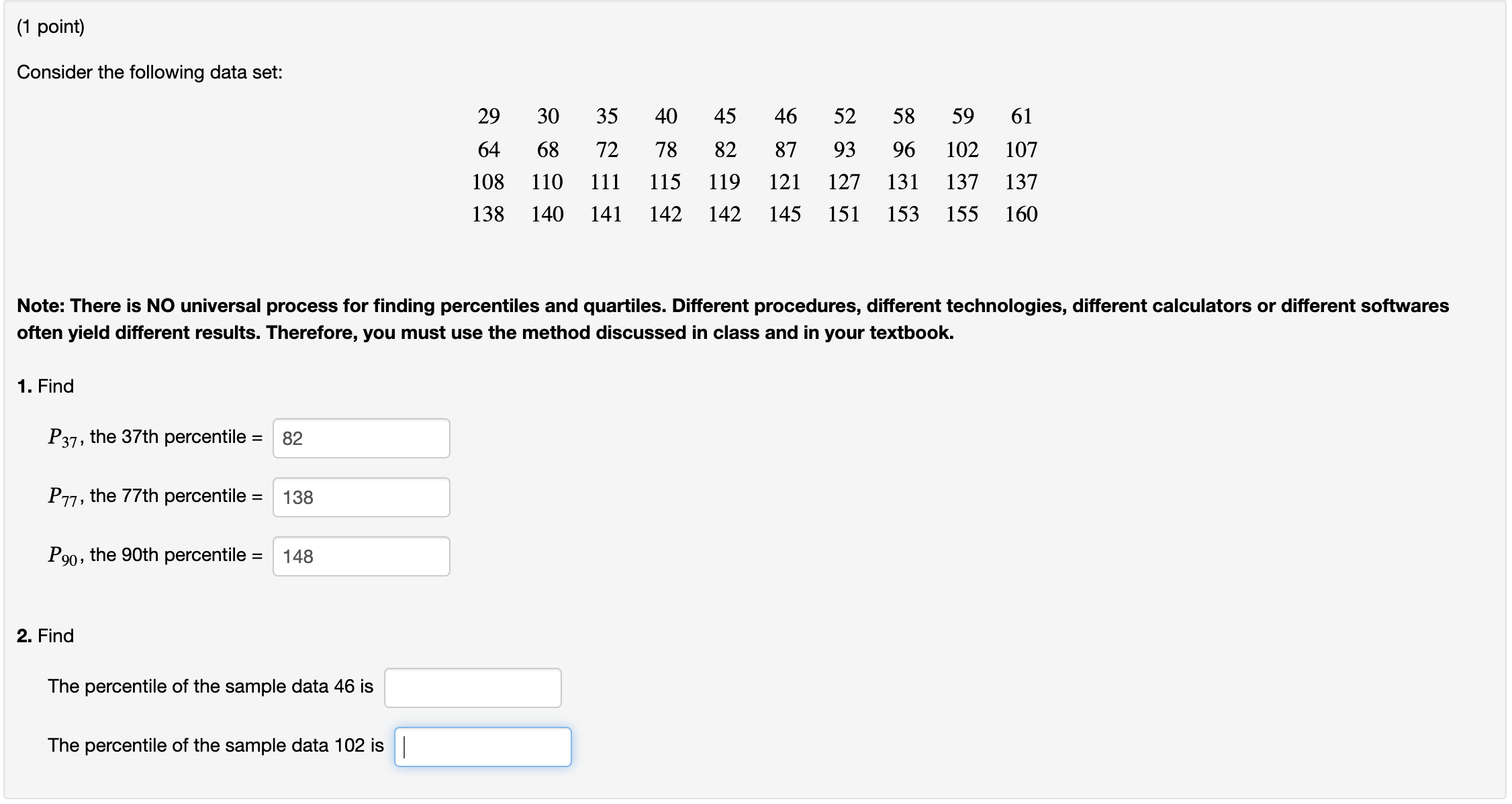 Solved Consider the following data set: Note: There is NO | Chegg.com
