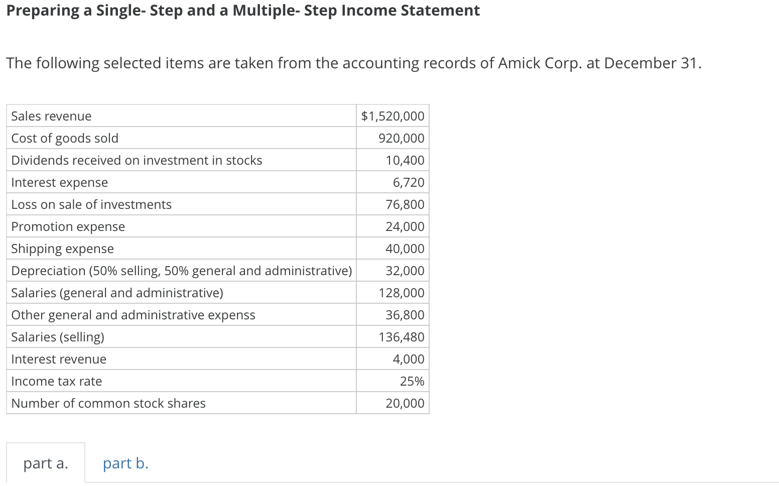 Solved Preparing a Single- Step and a Multiple- Step Income | Chegg.com
