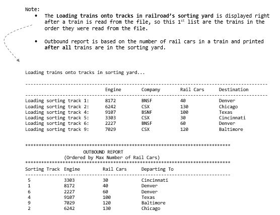Help Please! Need help with this Java assignment, I | Chegg.com