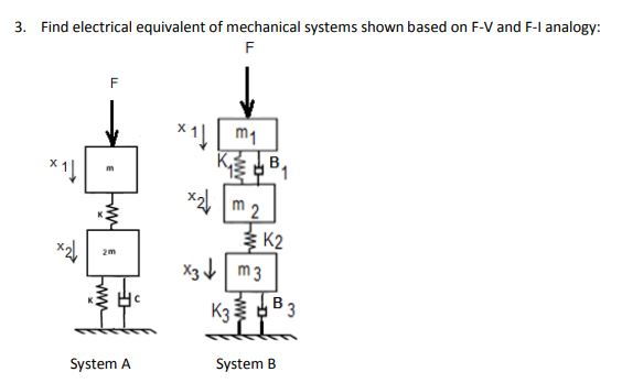 Solved Find electrical equivalent of mechanical systems | Chegg.com