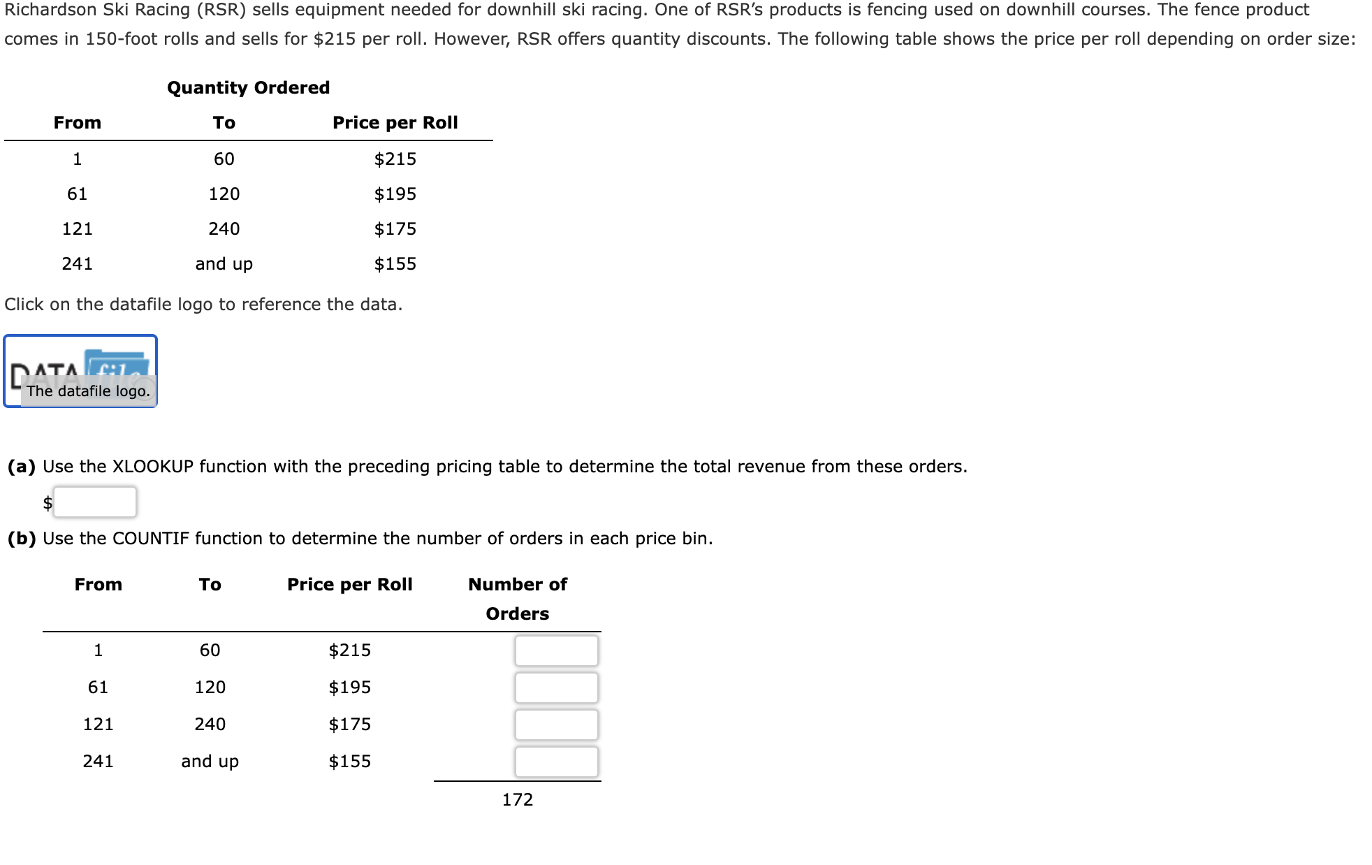 Solved Richardson Ski Racing (RSR) sells equipment needed | Chegg.com