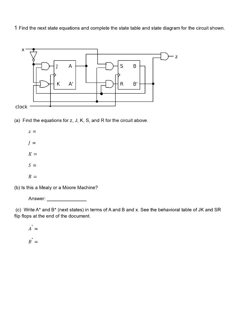 Solved 1 Find the next state equations and complete the | Chegg.com