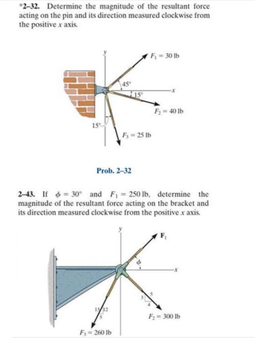 Solved 2-32:Determine the magnitude and direction of | Chegg.com