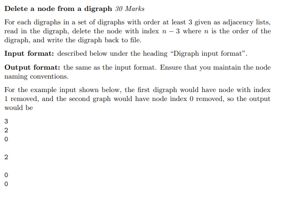 Solved Digraph input format A sequence of one or more | Chegg.com