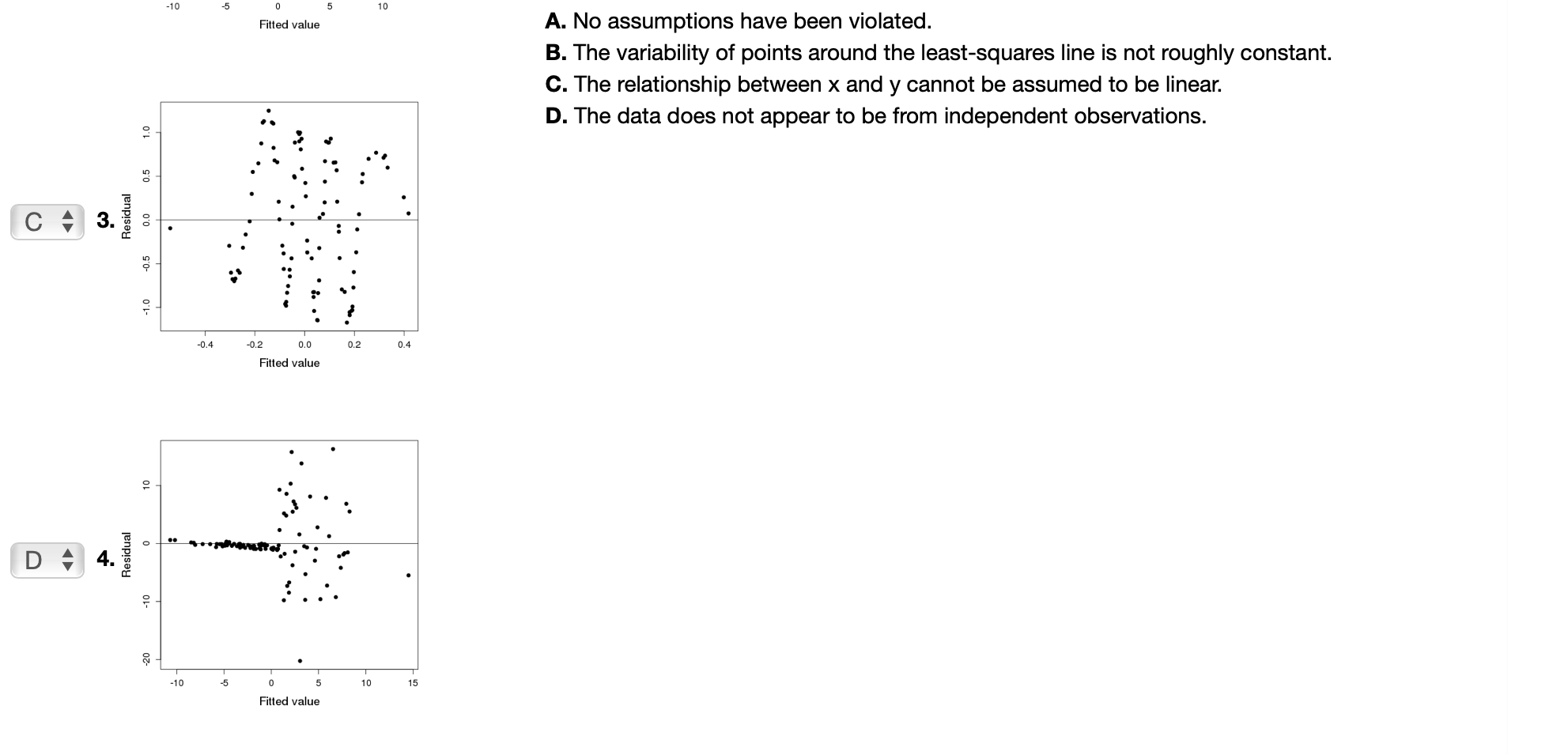 Solved Residuals vs fitted plots can be used to assess | Chegg.com