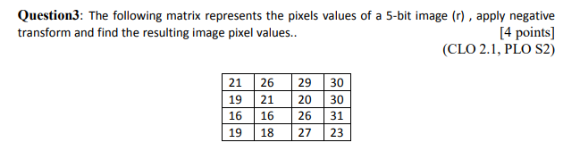 Solved Question3: The following matrix represents the pixels | Chegg.com