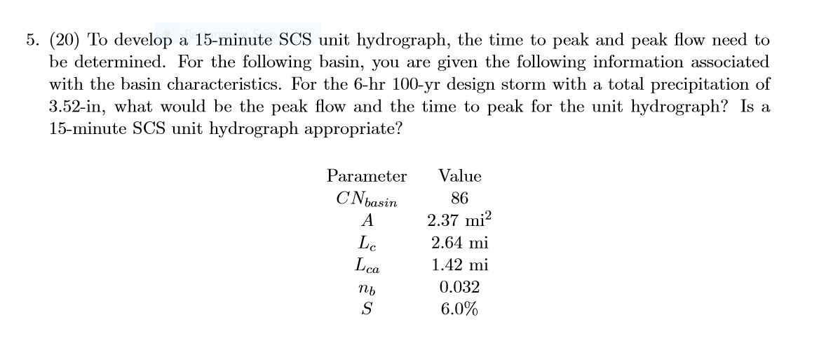 5. (20) To develop a 15-minute SCS unit hydrograph, | Chegg.com