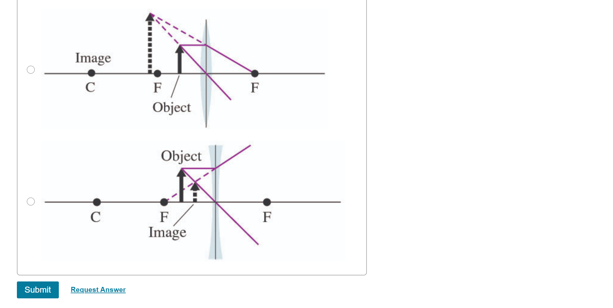 Solved Part A Choose the correct ray diagram for an object | Chegg.com