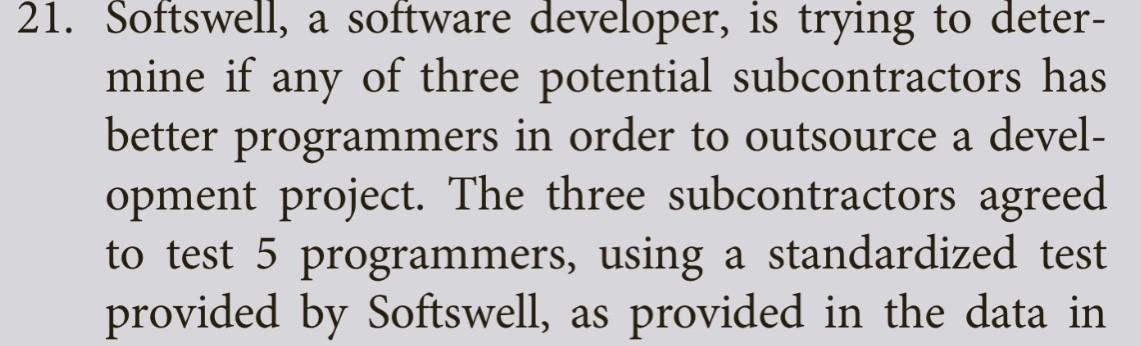 Solved 1. Softswell, a software developer, is trying to | Chegg.com
