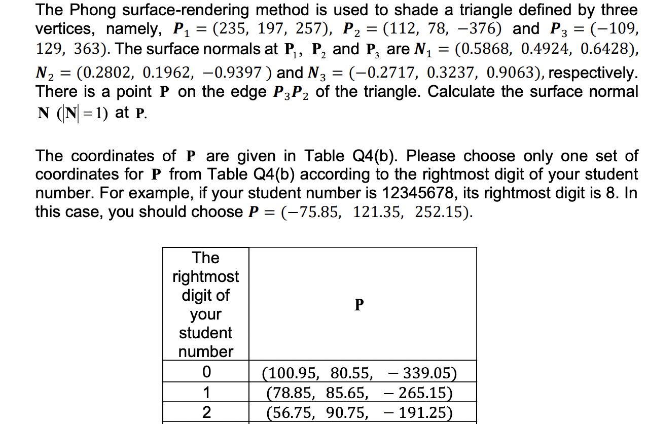 2 The Phong surface-rendering method is used to shade | Chegg.com