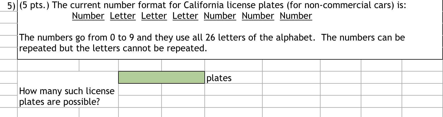 Solved 5)|(5 pts.) The current number format for California | Chegg.com