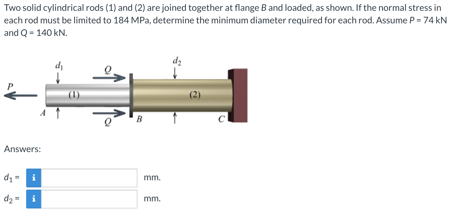 Solved Two solid cylindrical rods (1) and (2) are joined | Chegg.com