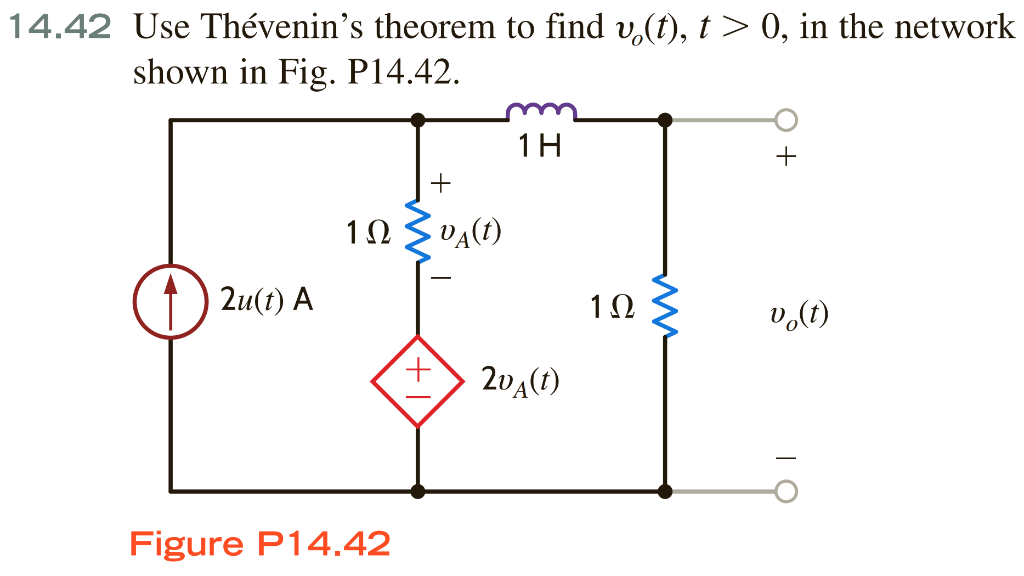 Solved 14.42 Use Thévenin's theorem to find vo(t),t>0, in | Chegg.com