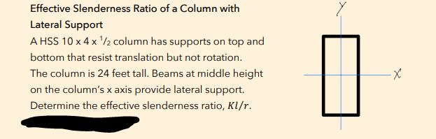 Solved Effective Slenderness Ratio of a Column withLateral | Chegg.com