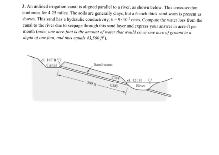 Solved An unlined irrigation canal is aligned parallel to a | Chegg.com