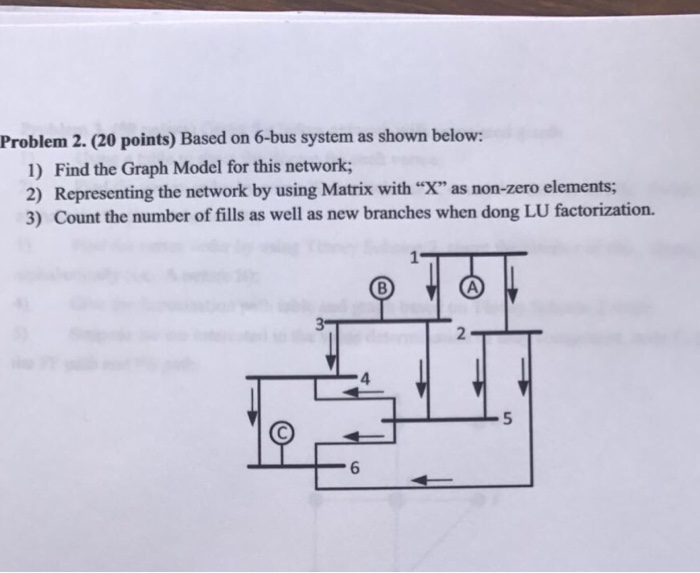 Solved Based on 6-bus system as shown below: Find the Graph | Chegg.com