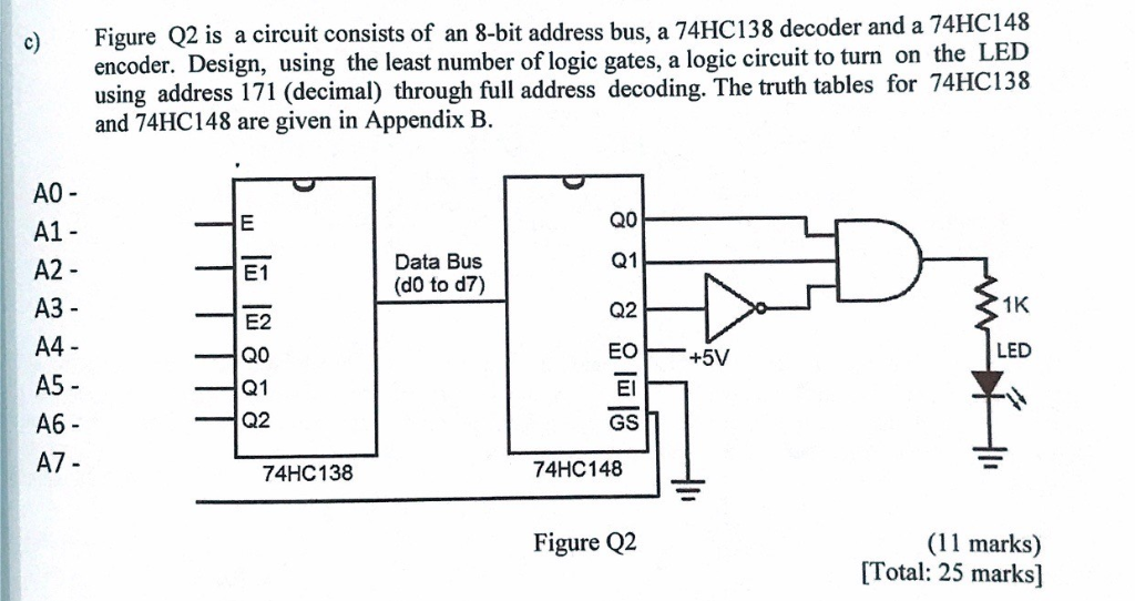 Solved A Circuit Consists Of An 8 bit Address Bus A 74HC138 Chegg Solved A Circuit Consists Of An 8 bit Address Bus A 74HC138 Chegg