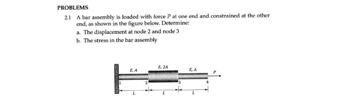Solved PROBLEMS A bar assembly is loaded with force P at one | Chegg.com