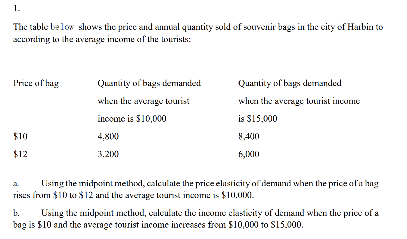 Solved The table below shows the price and annual quantity | Chegg.com