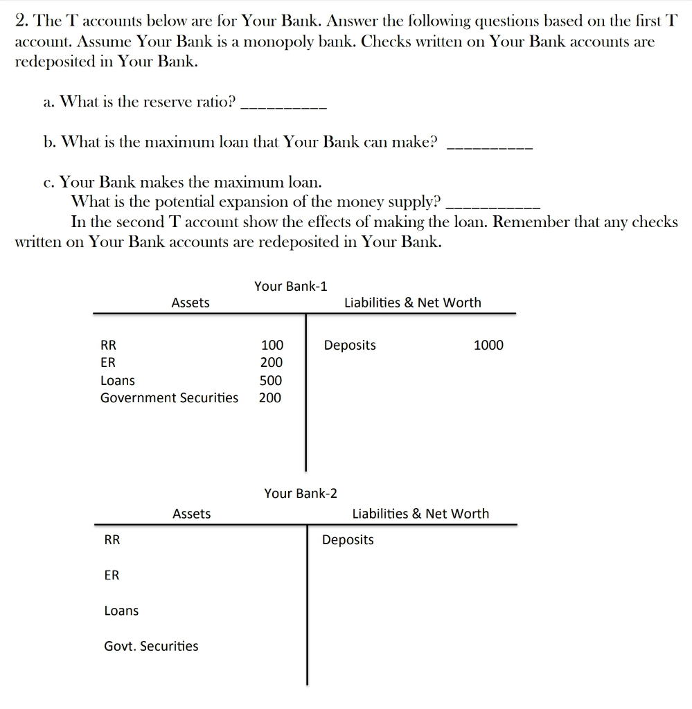 Solved 2. The T accounts below are for Your Bank. Answer the | Chegg.com