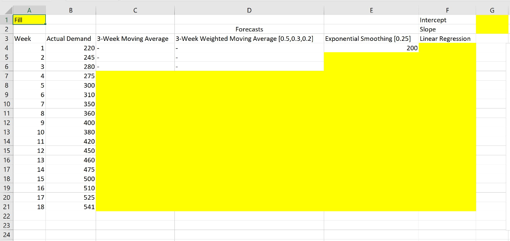 Solved Complete the Forecasting spreadsheet with the MAD, | Chegg.com