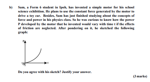 Solved Sam, a Form 6 student in Ipoh, has invented a simple | Chegg.com