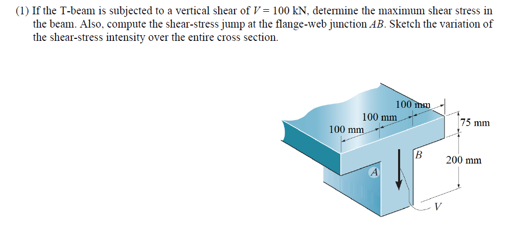 Solved (1) If the T-beam is subjected to a vertical shear of | Chegg.com