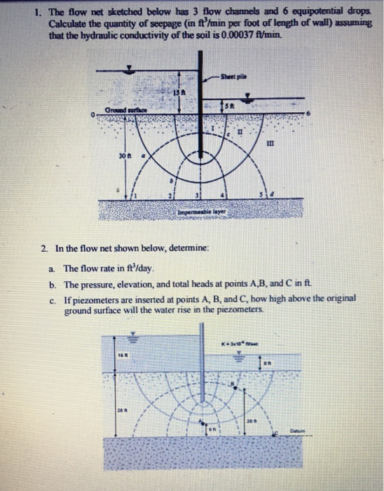 Solved The flow net sketched below has 3 flow channels and 6 | Chegg.com