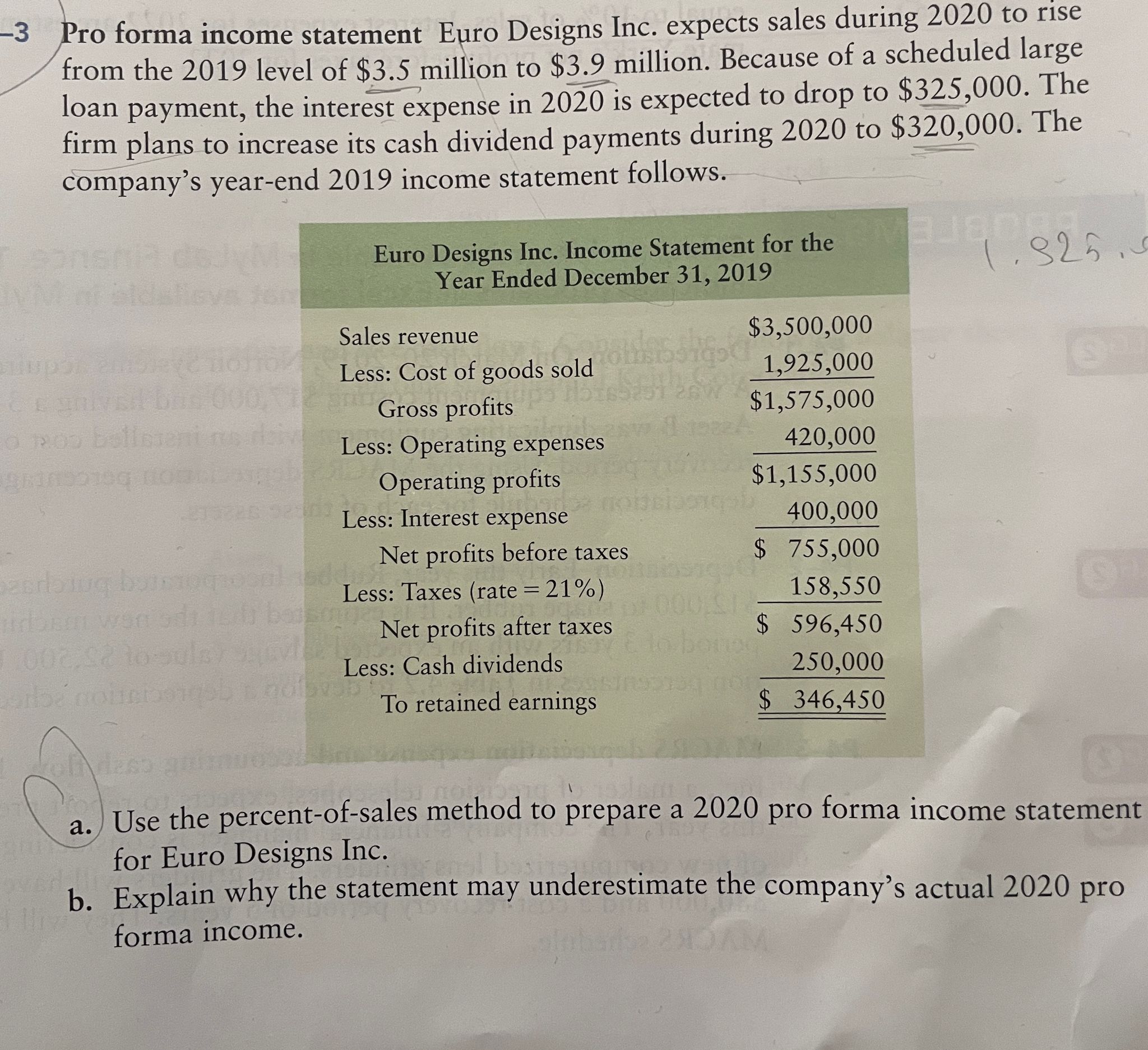 Solved Pro forma income statement Euro Designs Inc. expects | Chegg.com