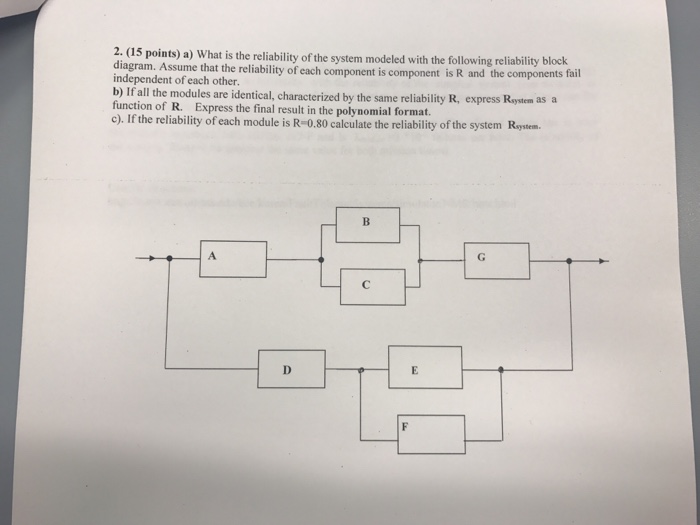 Solved a) What is the reliability of the system modeled with | Chegg.com