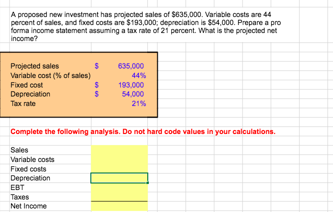 Solved A proposed new investment has projected sales of | Chegg.com