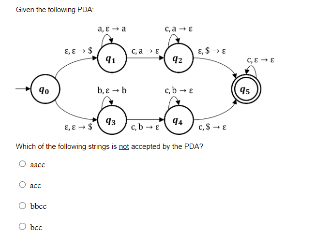 Solved Given The Following Pda Which Of The Following 