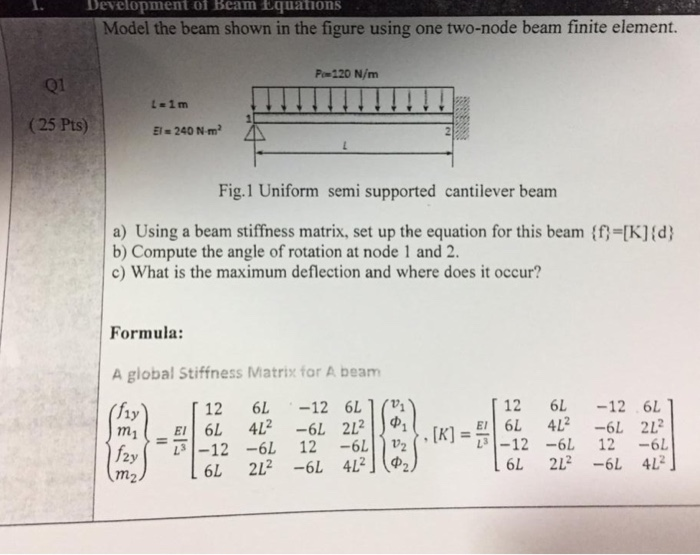 Development of Beam Equations Model the beam shown in | Chegg.com