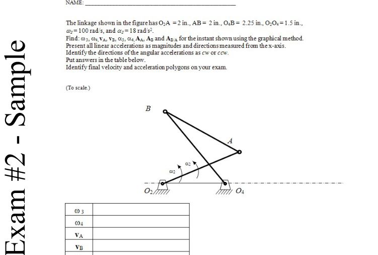 how would i go about solving this 4 bar linkage | Chegg.com