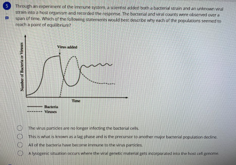 Solved 5 Through an experiment of the immune system, a | Chegg.com