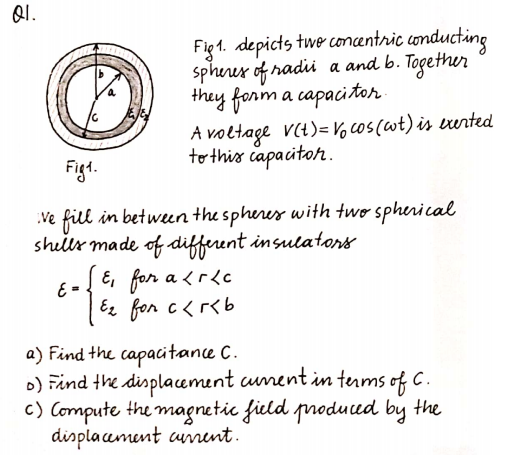 Solved Fig1. depicts two concentric conducting spheres of | Chegg.com