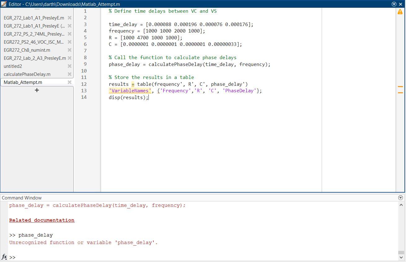 Solved Can someone help me figure out what I'm doing wrong | Chegg.com