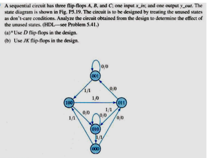 Solved A sequential circuit has three flip-flops A, B, and | Chegg.com