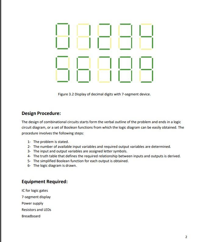 [Solved]: 0 1234 56789 Figure 3.2 Display of decimal digit