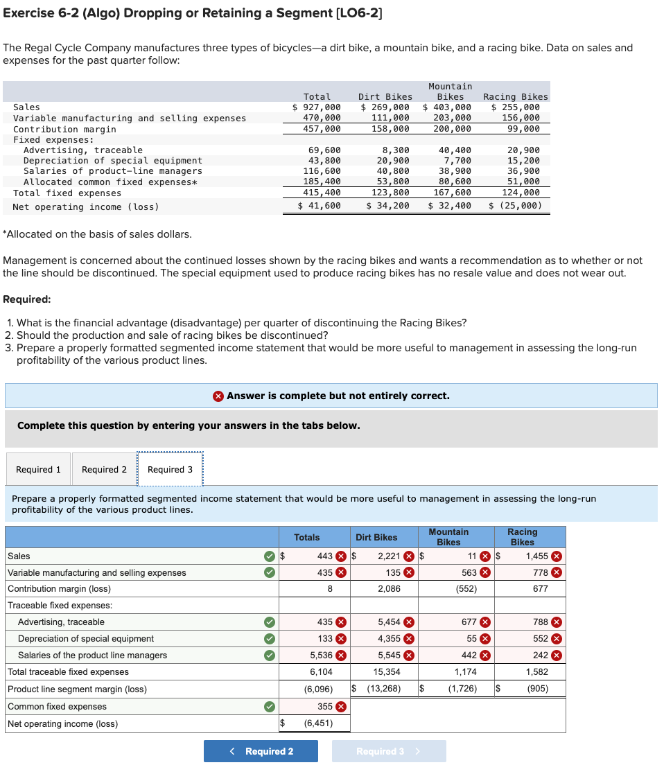 Solved Exercise 6-2 (Algo) ﻿Dropping or Retaining a Segment | Chegg.com