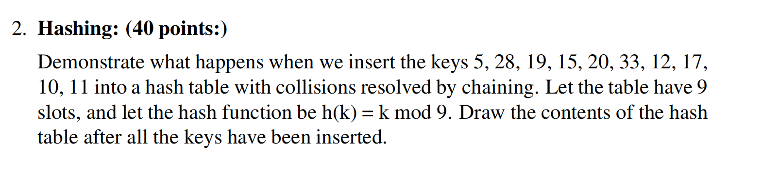 Solved 2. Hashing: (40 points:) Demonstrate what happens | Chegg.com