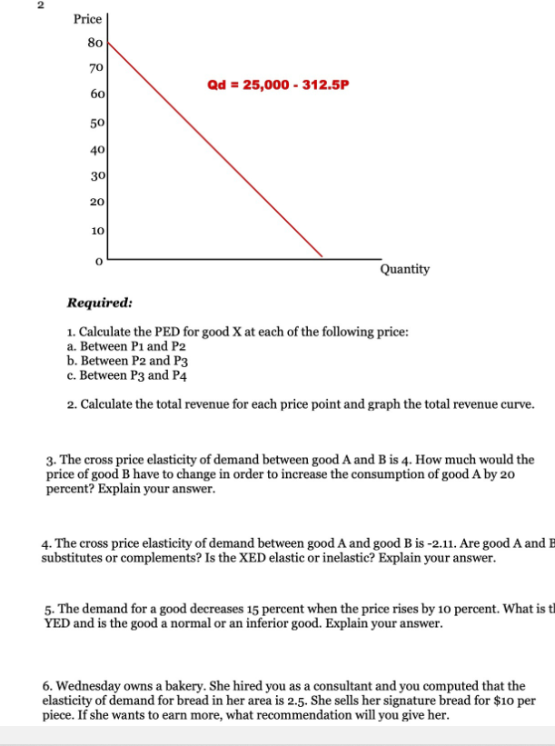 Solved Required: 1. Calculate the PED for good X at each of | Chegg.com